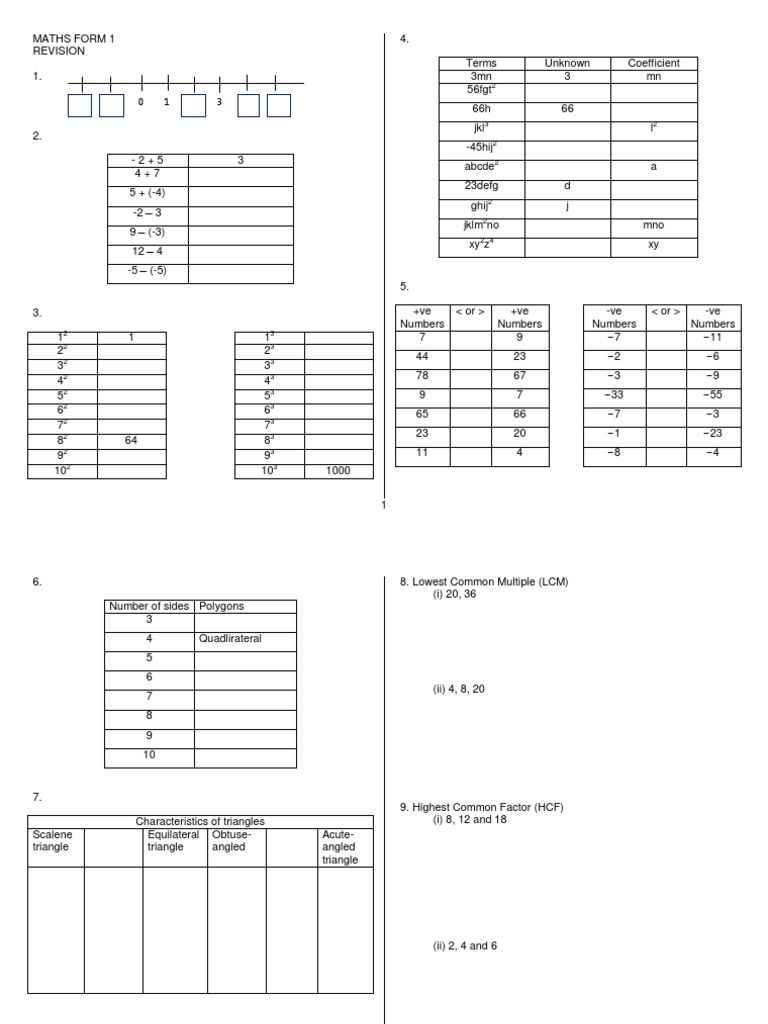 MATHS FORM 1 REVISION | PDF | Area | Triangle