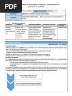 SESIÓN DE APRENDIZAJE - Derechos Humanos | PDF | Maestros | Aprendizaje