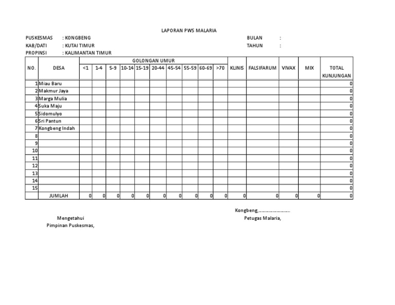 Lap Pws Malaria | PDF