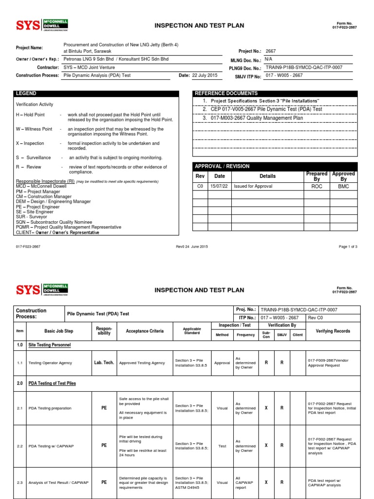 017-W005-2667 - ITP - PDA Test Rev C0 | PDF | Calibration | Engineering