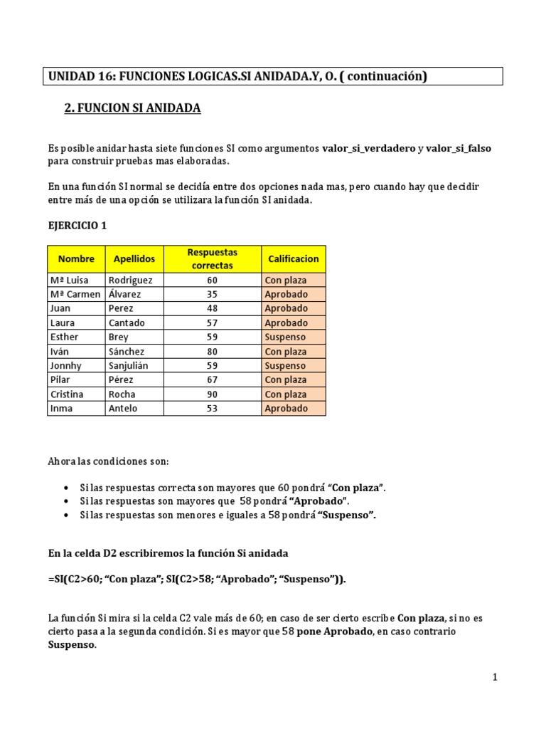 UNIDAD 16: FUNCIONES LOGICAS - SI ANIDADA.Y, O. (Continuación) 2 ...