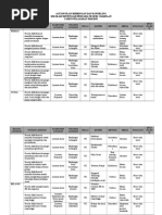 Contoh Dari Program BK Tahunan, Semesteran, Bulanan, Mingguan, Dan ...