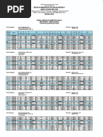 Jadwal Penggunaan Lab Lengkap TKJ SMKN Widang 2023-2024 | PDF