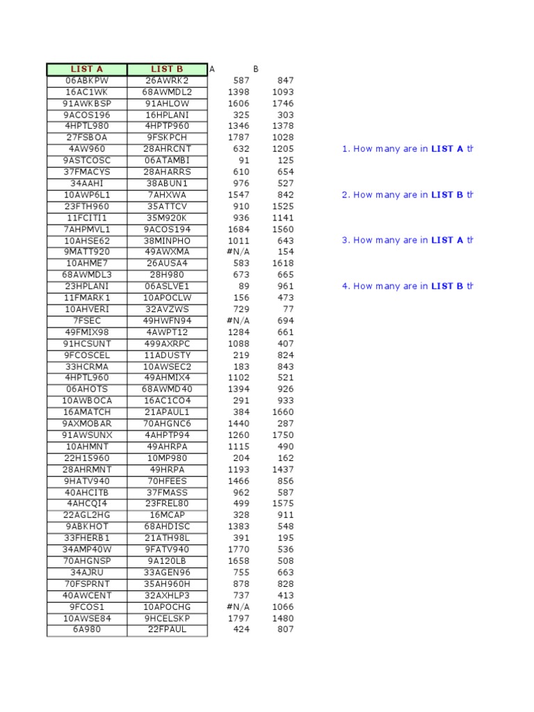 Answer Keys | PDF