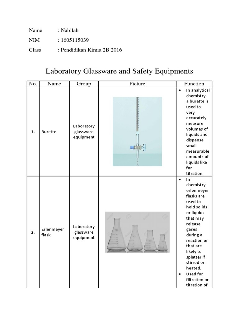 Nabilah (Laboratory Glassware and Safety Equipment) | PDF | Filtration ...