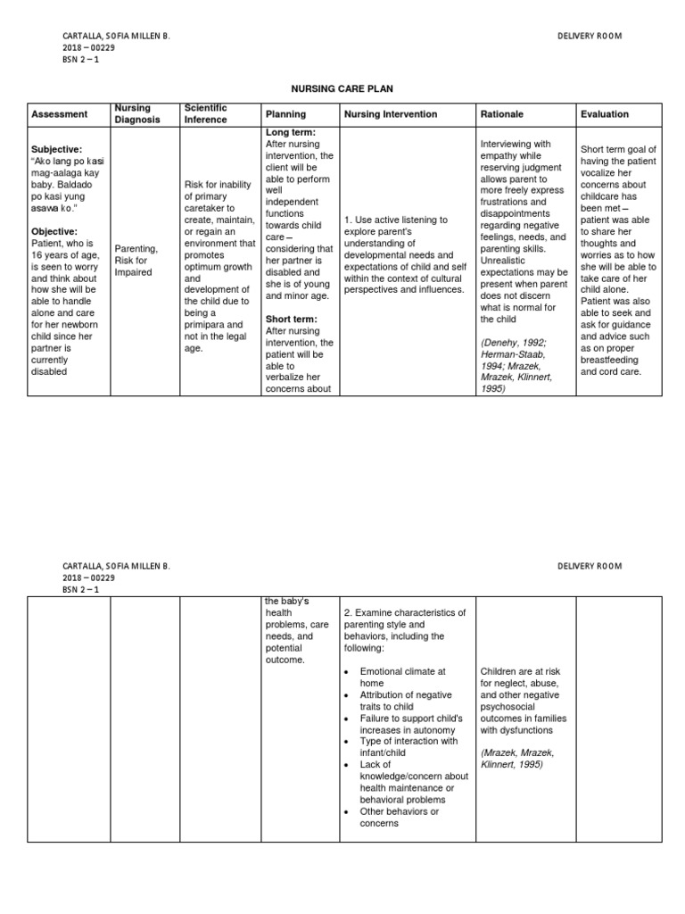 Nursing Care Plan Assessment Nursing Diagnosis Scientific Inference ...