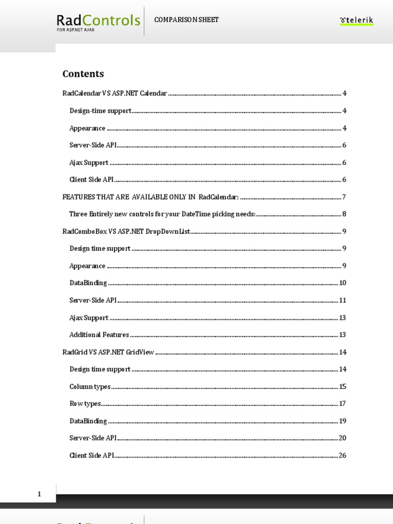 Rad Controls Overview Guide | PDF | Xml | Ajax (Programming)