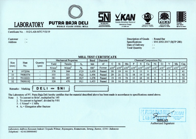 MTC Contoh BJTP 280 | PDF
