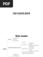 ISO Guide 73 | PDF | Risk Management | Governance