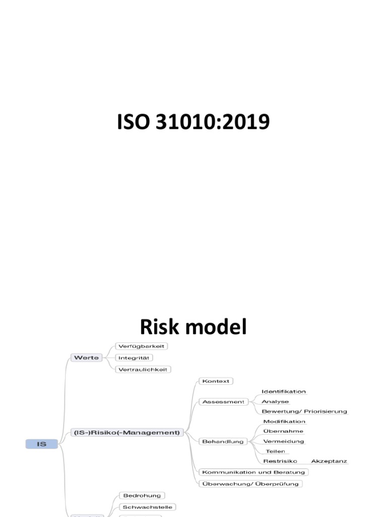 ISO 31010 2019 Intro | PDF