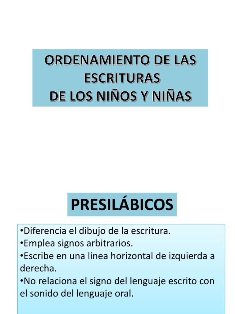 Hipotesis de Escritura | PDF | Sílaba | Palabra