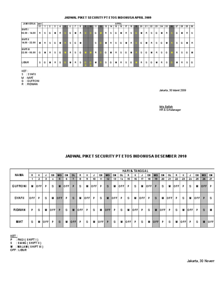 Jadwal Security 2018 | PDF
