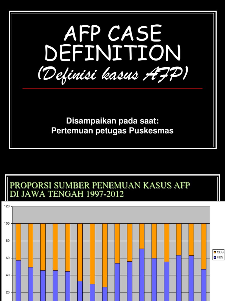 AFP | PDF