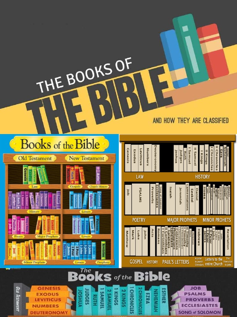 Classification of The Books of The Bible | PDF