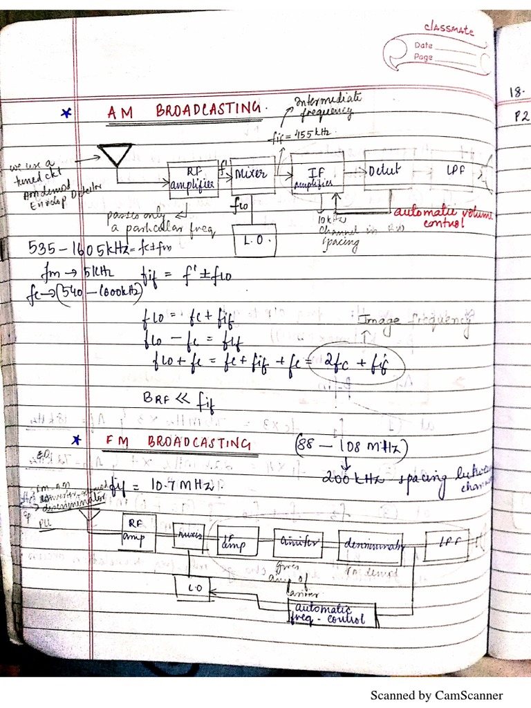 Communication Notes | PDF