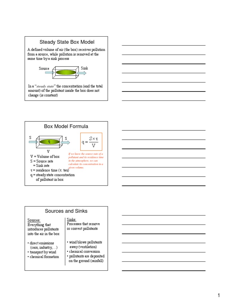 Steady State Box Model | PDF | Particulates | Air Pollution