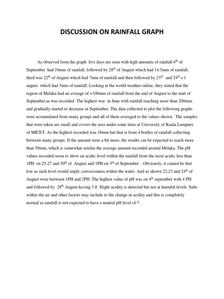 Discussion On Rainfall Graph: TH TH TH RD TH | PDF