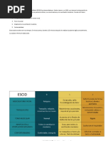 Protocolo GHOST-CAP para Neuroprotección | PDF
