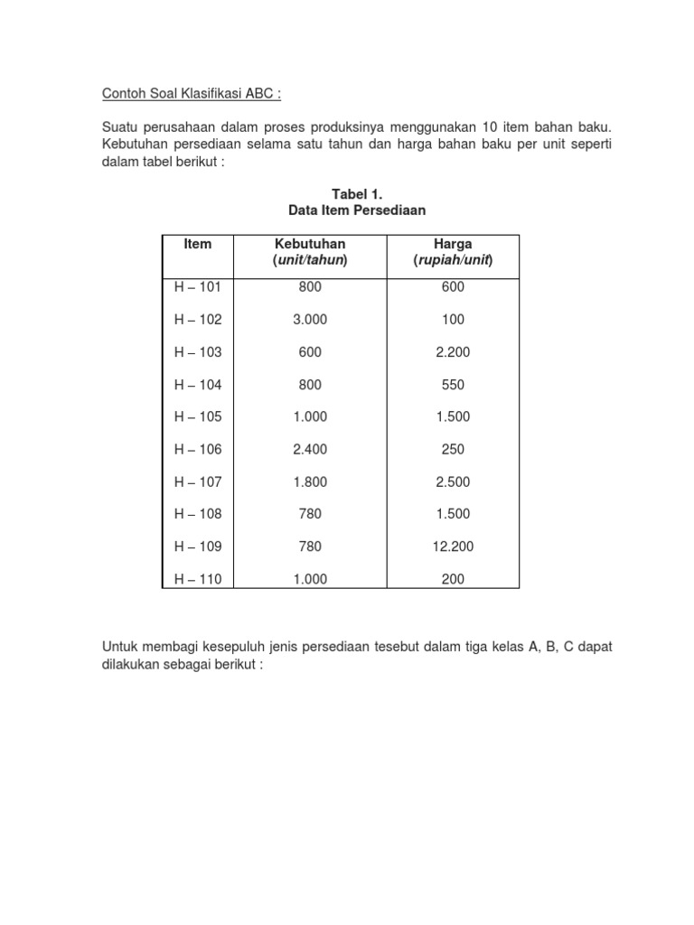 Contoh Soal Klasifikasi ABC Dan Tugas | PDF