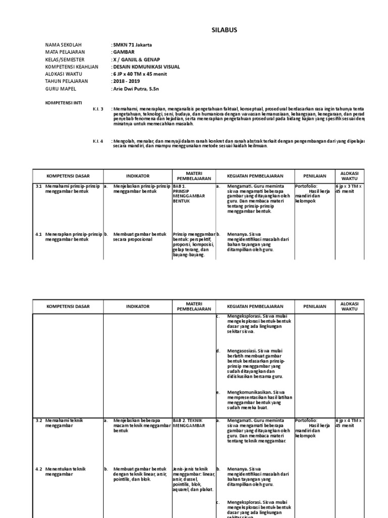 Silabus Gambar Kelas X | PDF