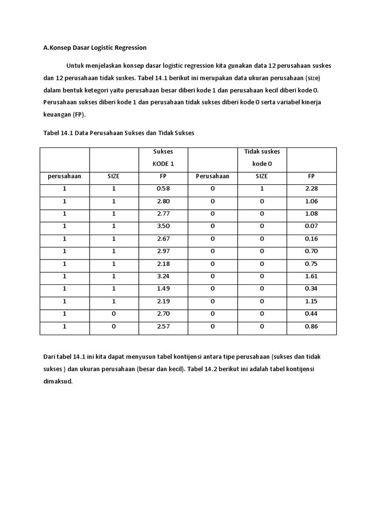 Konsep Dasar Logistic Regression | PDF | Pengelolaan Keuangan & Uang