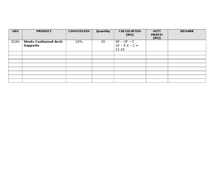 GM - Stock Keeping | PDF