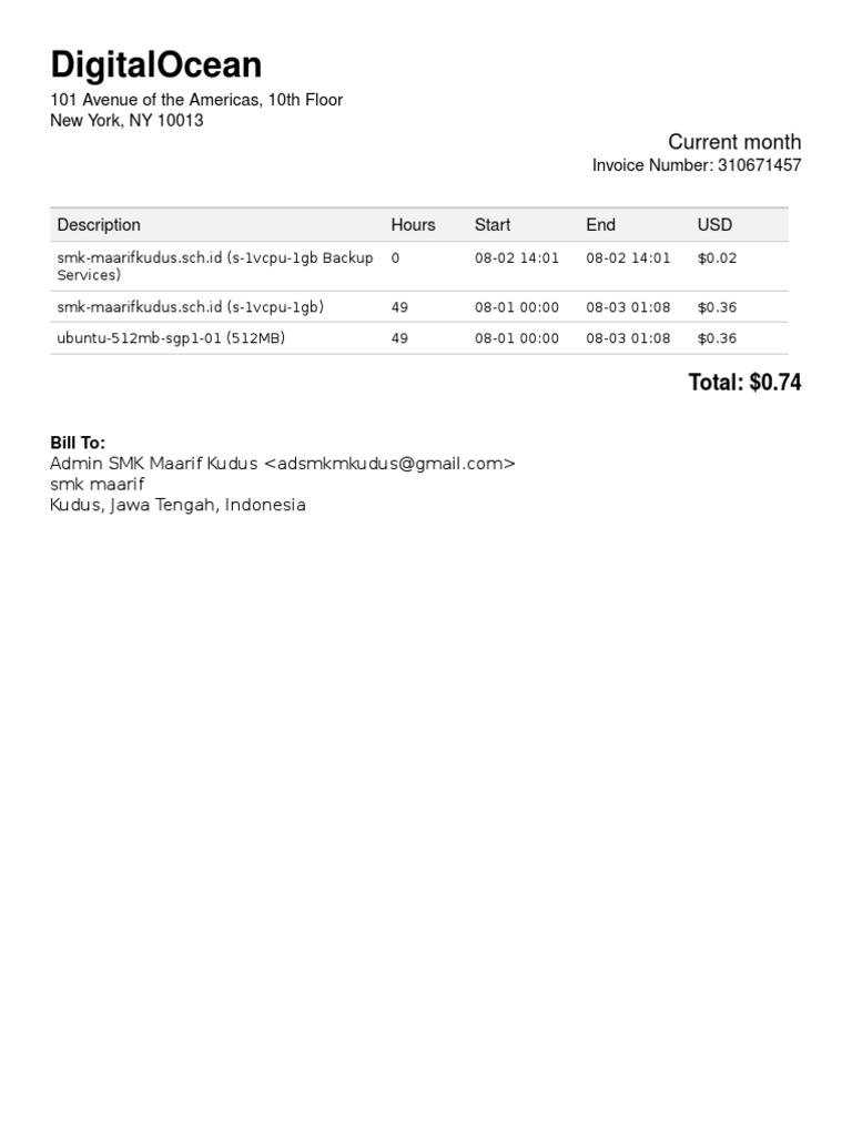 Digitalocean: Current Month | PDF