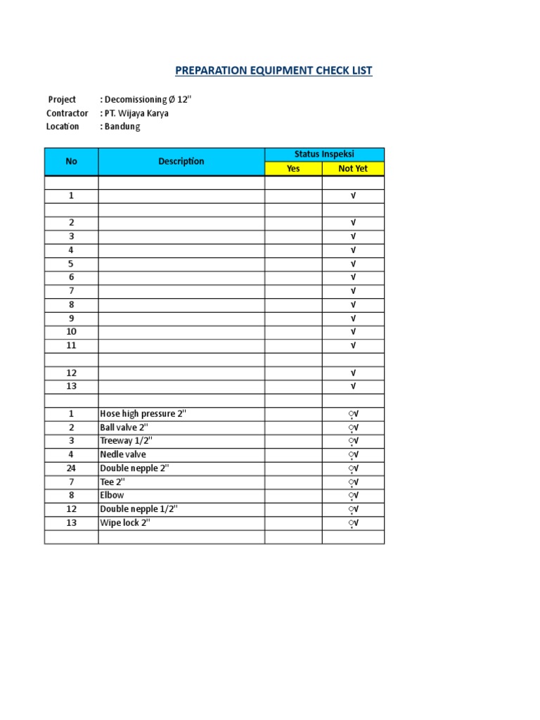 Preparation Equipment Checklist for Decommissioning a 12-Inch Pipeline ...