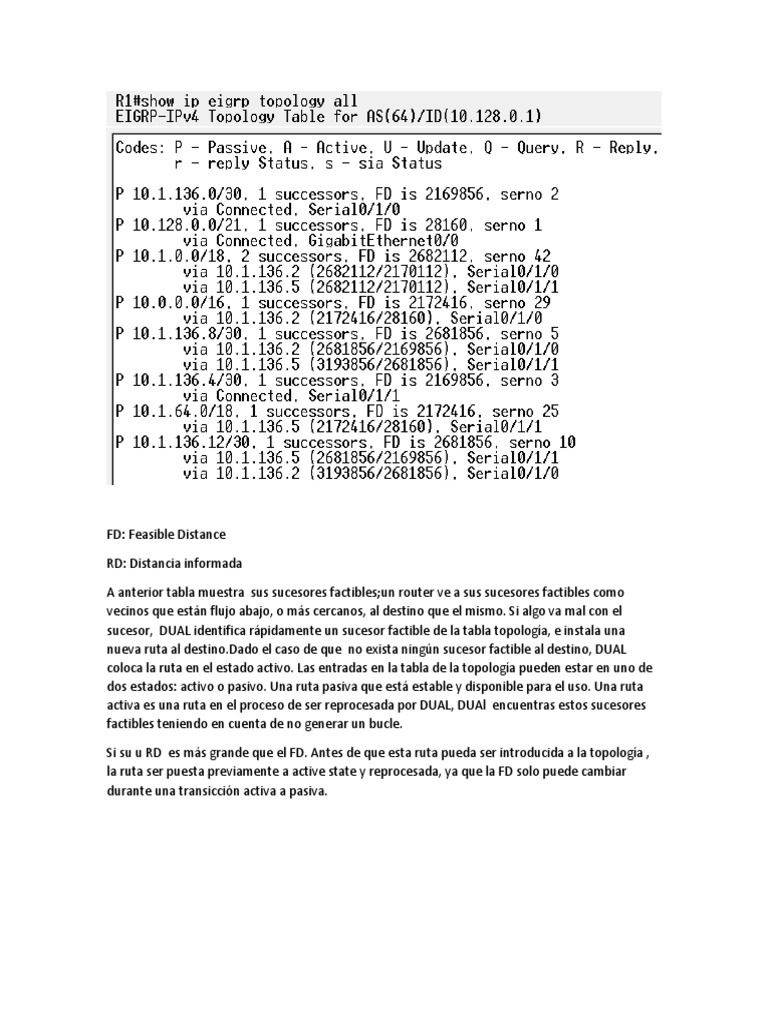 Sucero Factible Igrp | PDF | Ciencia y matemáticas