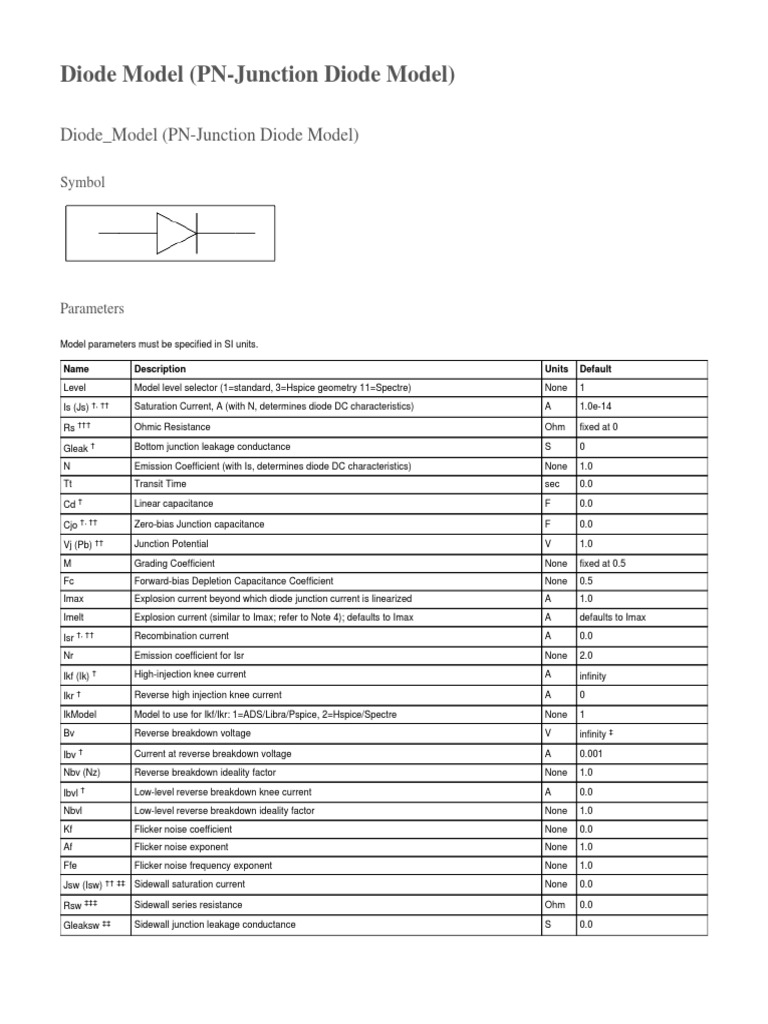 Diode Model (PN-Junction Diode Model) | PDF | Parameter (Computer ...