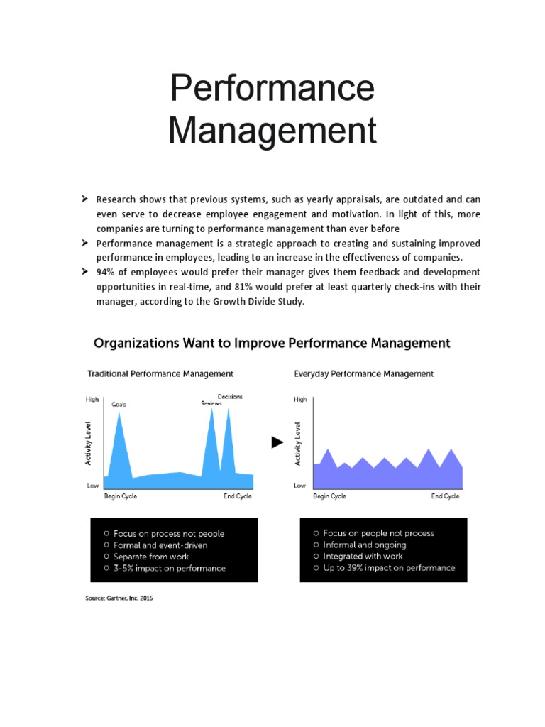 Performance Management | PDF | Performance Management | Performance ...