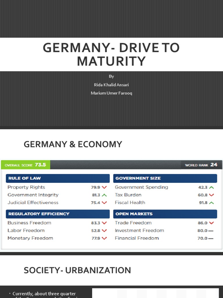 Germany - Drive To Maturity | PDF | Germany | World Politics