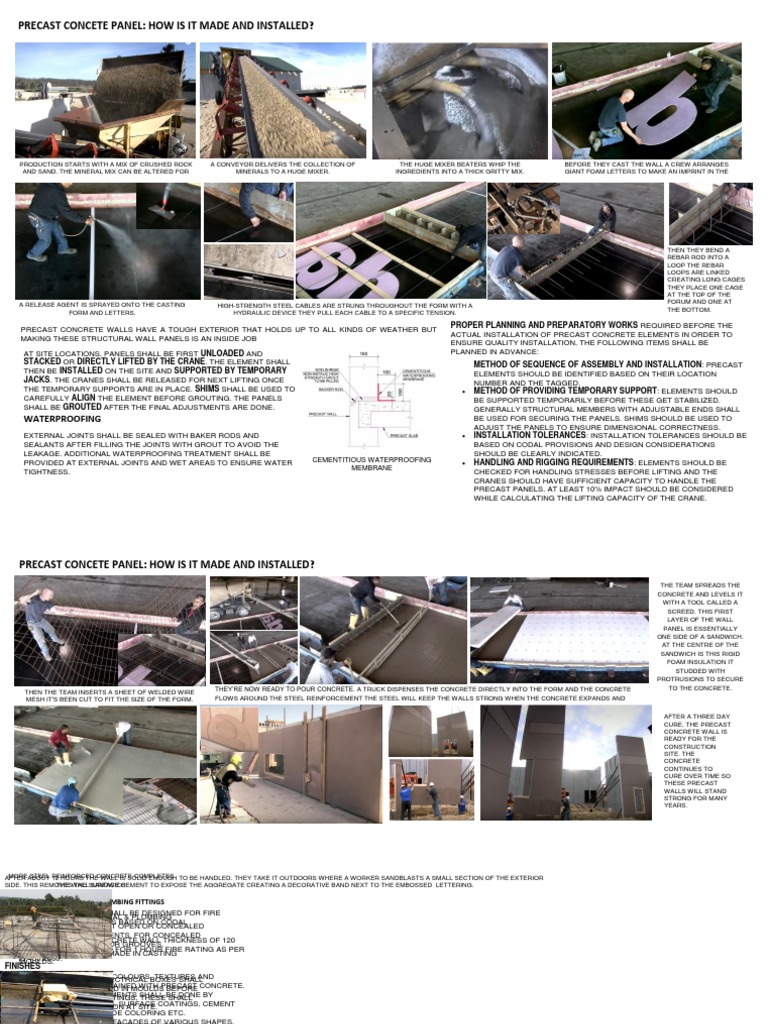Precast Concete Panel: How Is It Made and Installed?: Waterproofing ...