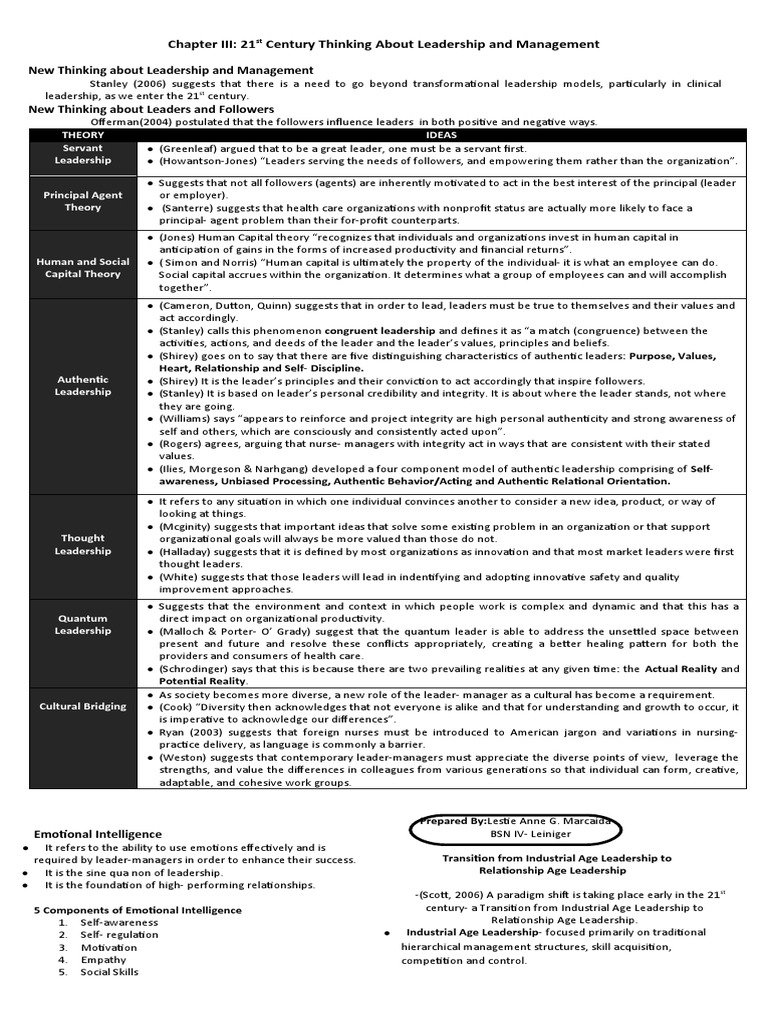 Report Handout | PDF | Leadership | Self