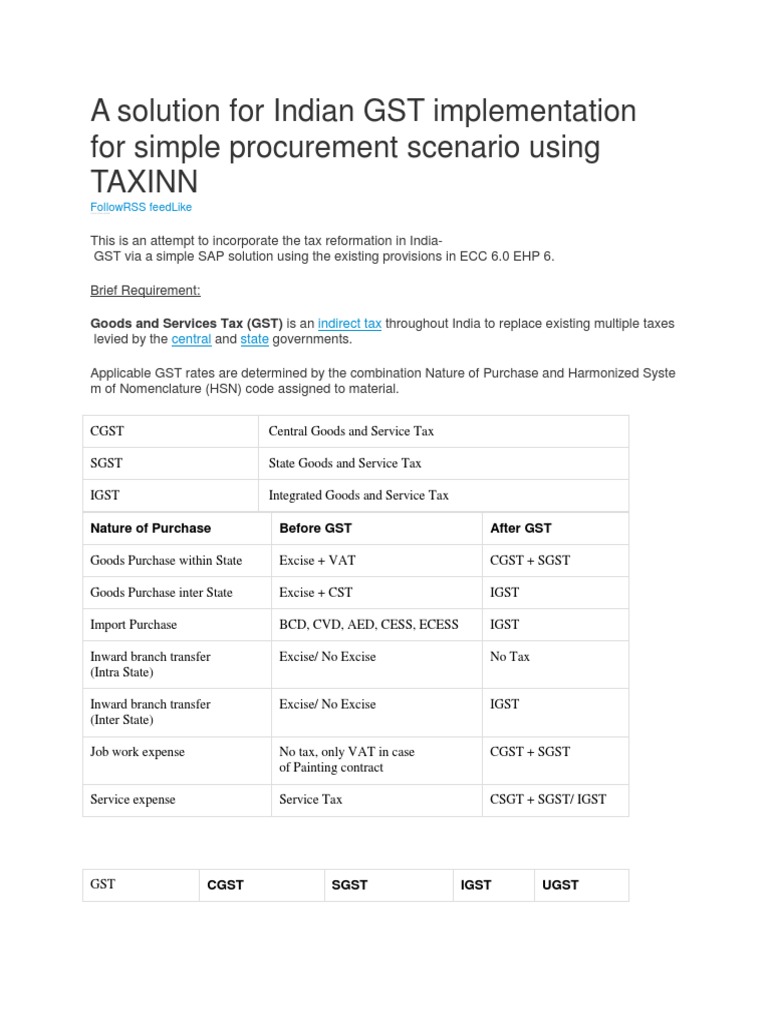 A Solution For Indian GST Implementation For Simple Procurement ...