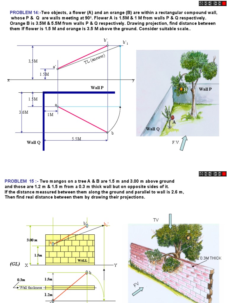 Distance Between Objects Projected Above Ground | PDF