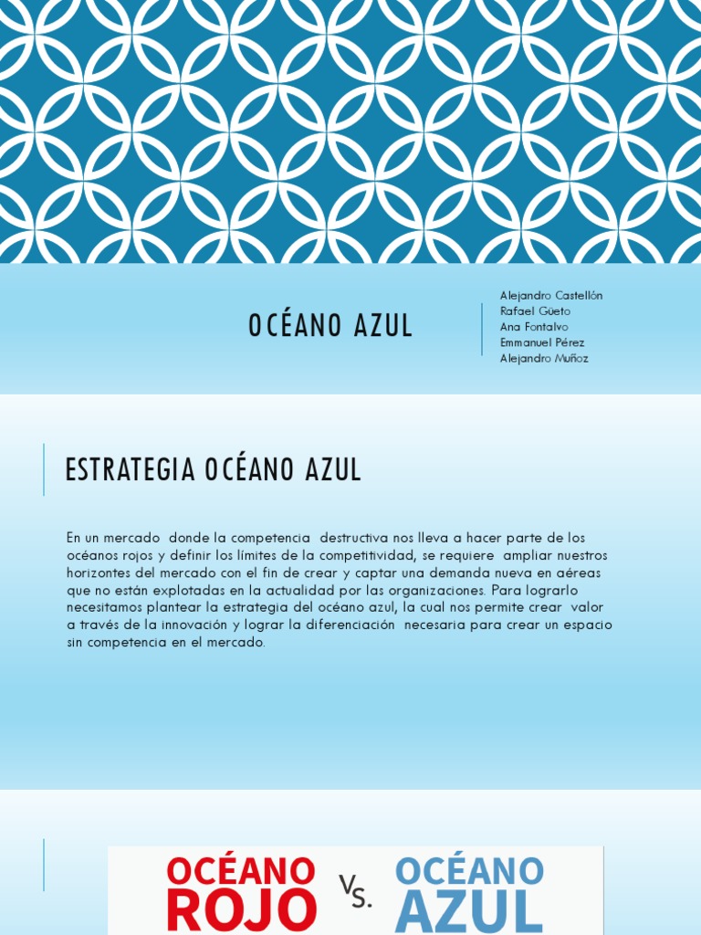 Estrategia de Océano Azul en Mercados | PDF | Mercado (economía ...