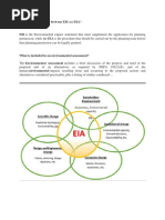 Structure of EIA Report | PDF | Environmental Impact Assessment ...