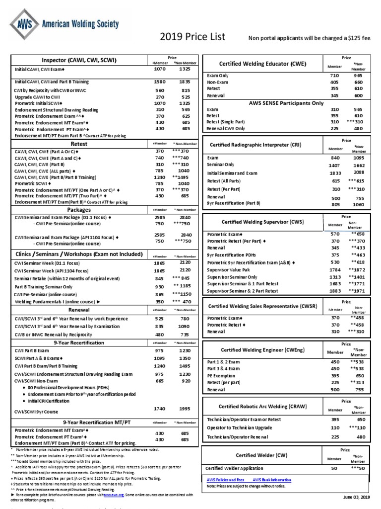 2019 Price List: Inspector (CAWI, CWI, SCWI) Certified Welding Educator ...