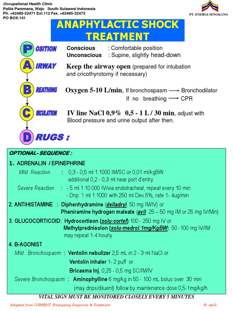 Anaphylactic Shock | PDF