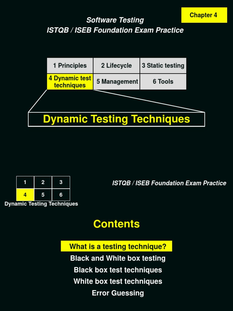 Dynamic Testing Techniques: Software Testing ISTQB / ISEB Foundation ...