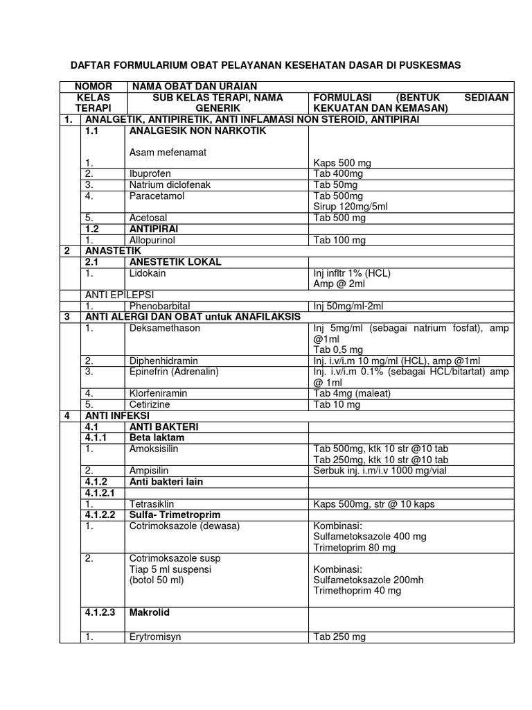 8.2.1-Ep.6-Daftar Formularium Obat Pelayanan Kesehatan Dasar Di ...