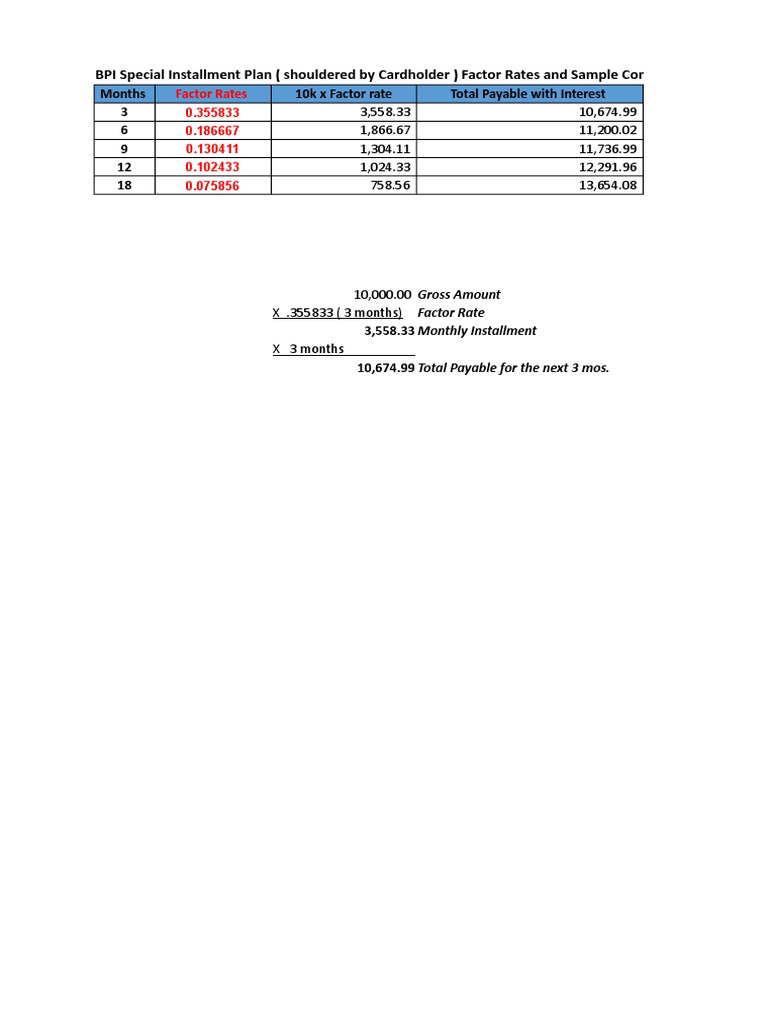 BPI SIP Regular Rates and Sample Computation | PDF