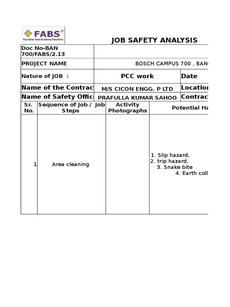 Jsa For PCC | PDF | Personal Protective Equipment | Public Health