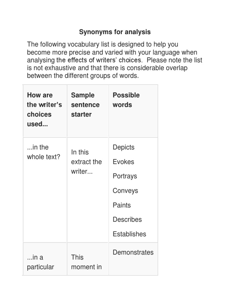 Synonyms For Analysis | PDF | Language Arts & Discipline | Poetry