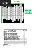 Interpretasi Tes EPPS | PDF | Karier & Perkembangan | Pengembangan Diri