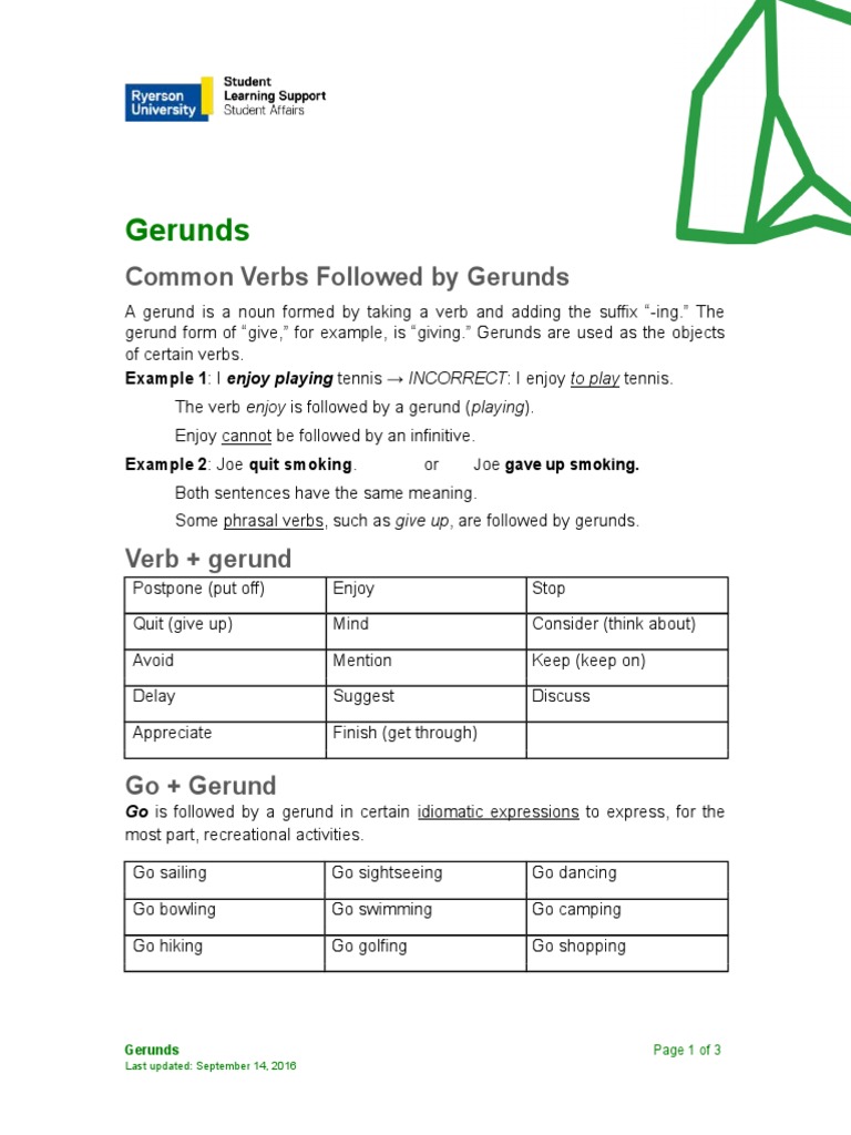Gerunds: Common Verbs Followed by Gerunds | PDF | Verb | Morphology