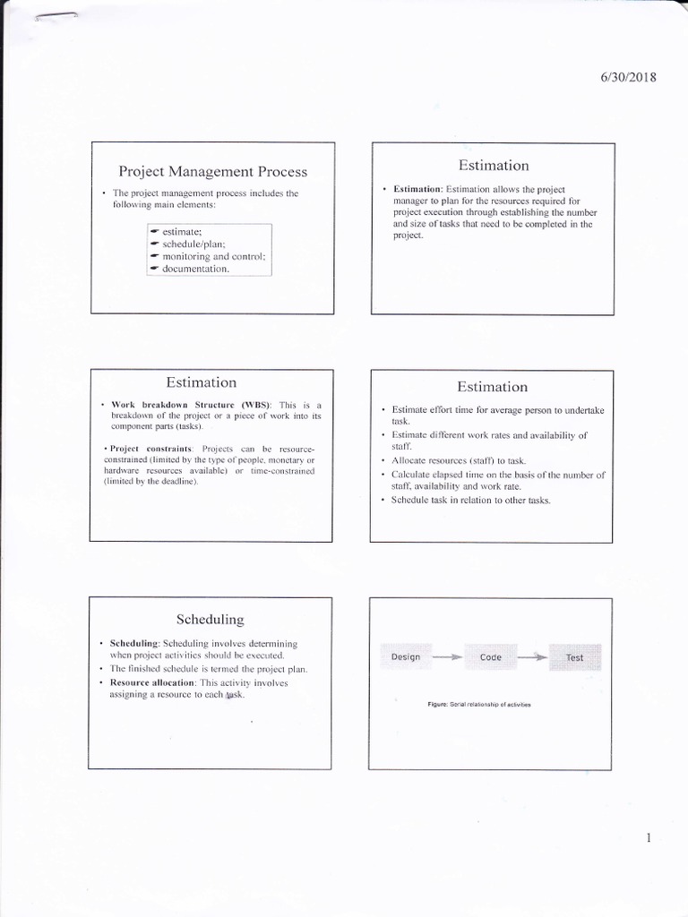 Project Appraisal & Management PDF | PDF | Project Management | Projects