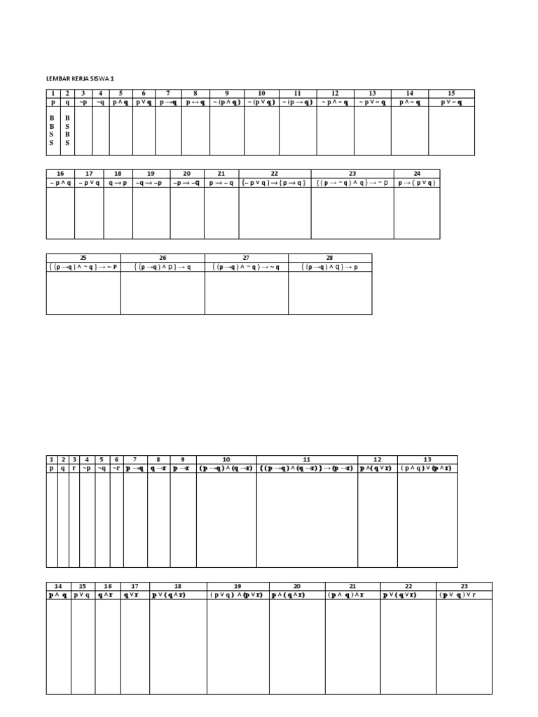 Tabel Logika Math | PDF