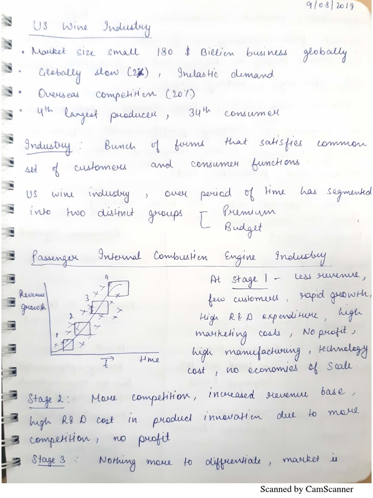 Notes Strategy | PDF